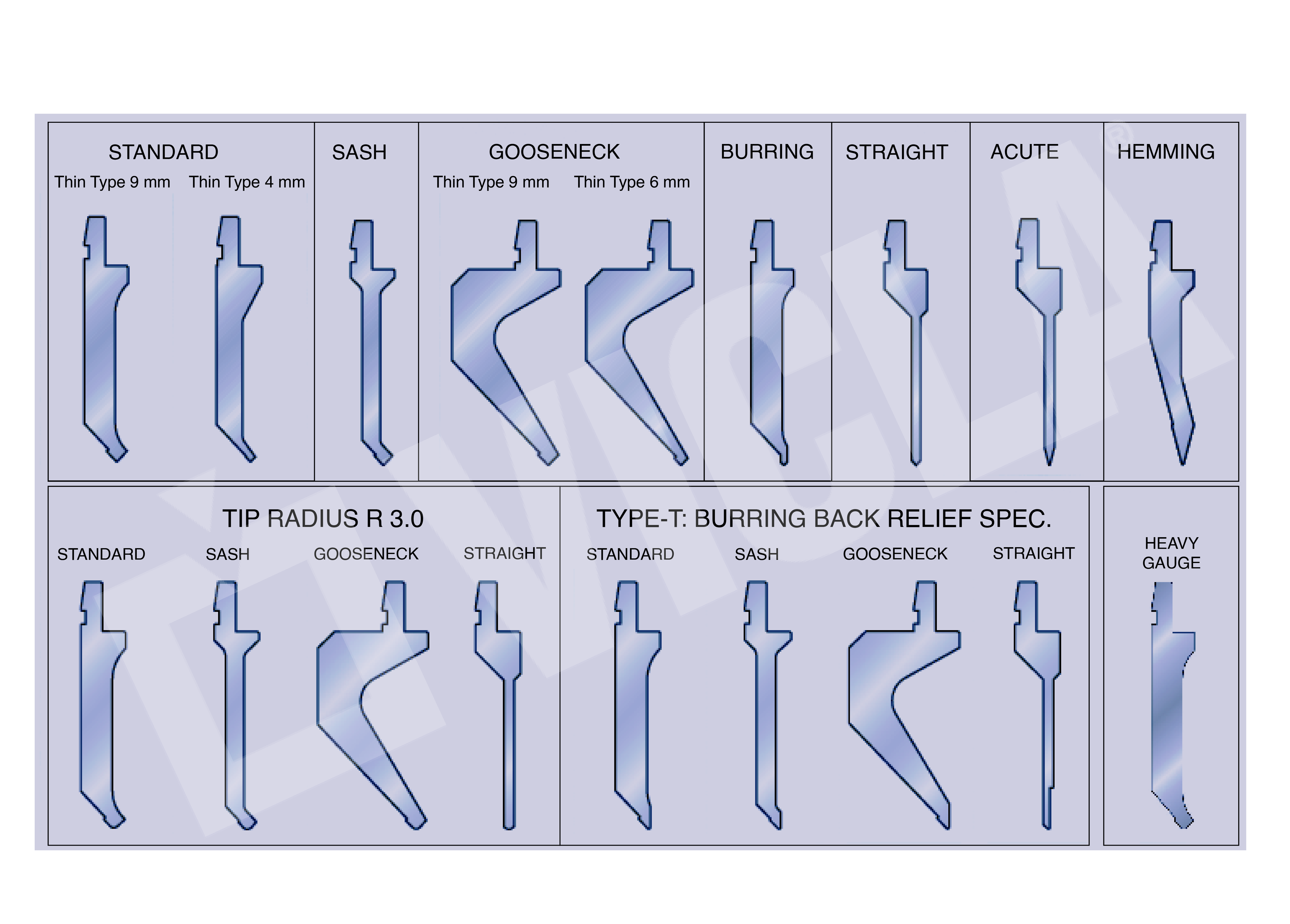 Mastering Press Brake Tooling: A Comprehensive Guide